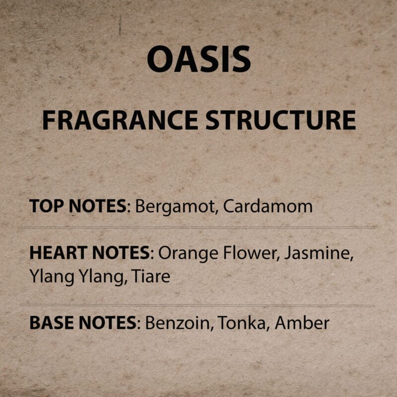 Foaming Body Wash - Oasis - Ironbridge Candle Company